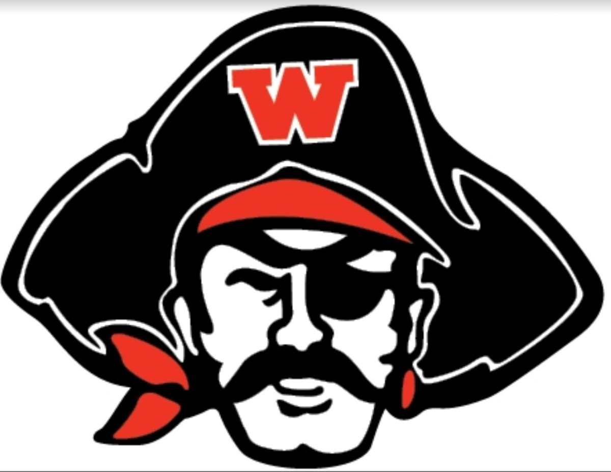*BrighteningUpTheWHSGymnasium - Fundraiser by Alli Jones on *spotfund
